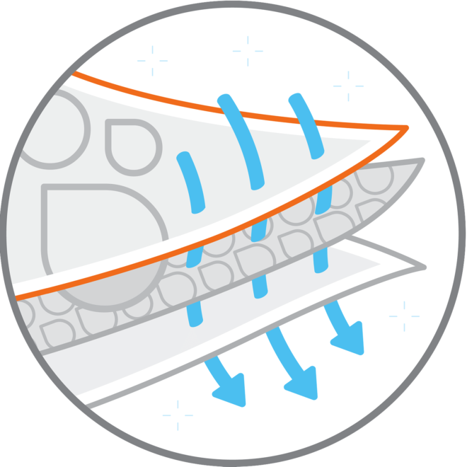 5 Perfect Adult Diapers for Sensitive Skin: Gentle on Skin, Strong on ...